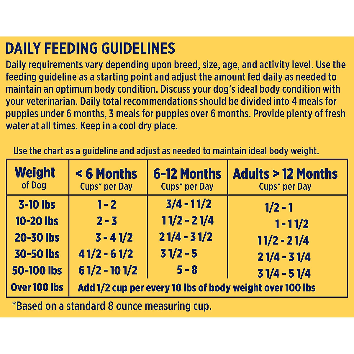 Nature’s Recipe Grain Free Chicken, Sweet Potato & Pumpkin Recipe, Dry Puppy Food, 12 Pounds (Packaging May Vary)