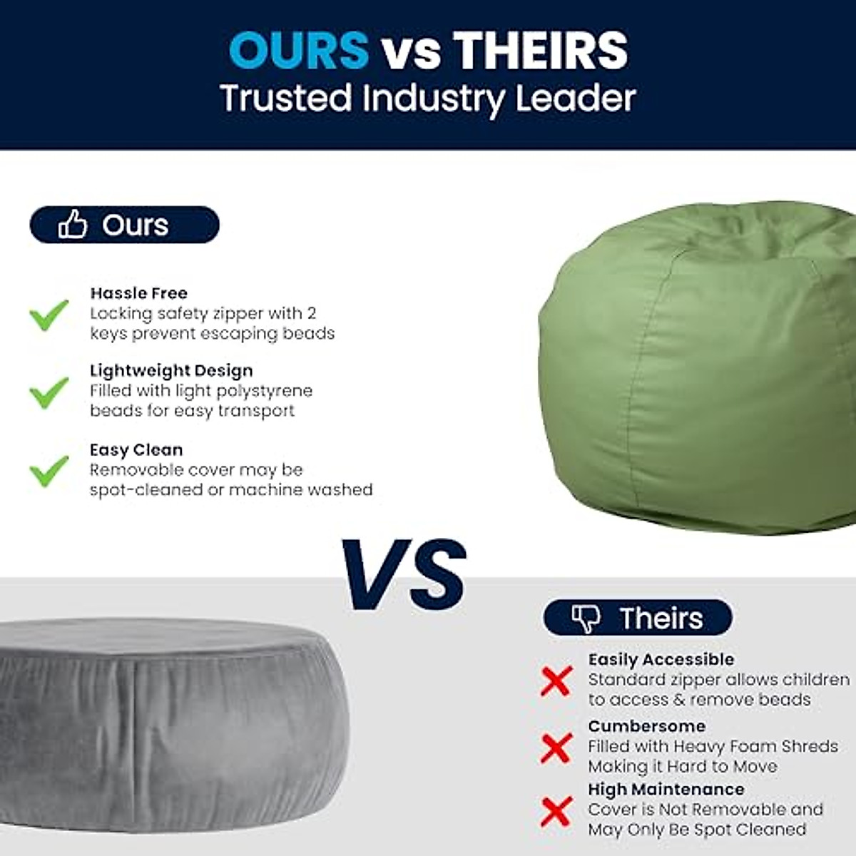 Flash Furniture Dillon Small Bean Bag Chair for Kids and Teens, Foam-Filled Beanbag Chair with Machine Washable Cover, Green