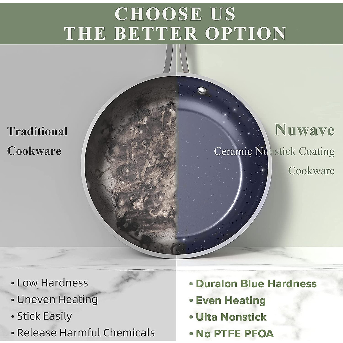 Nuwave Pro-Smart 12” & 8” SS Fry Pan Set, Healthy Duralon Blue Non-Stick Ceramic Coating, Heavy-Duty Tri-Ply Construction, Ergonomic Stay-Cool Handles, Induction-Ready & Works on All Cooktops