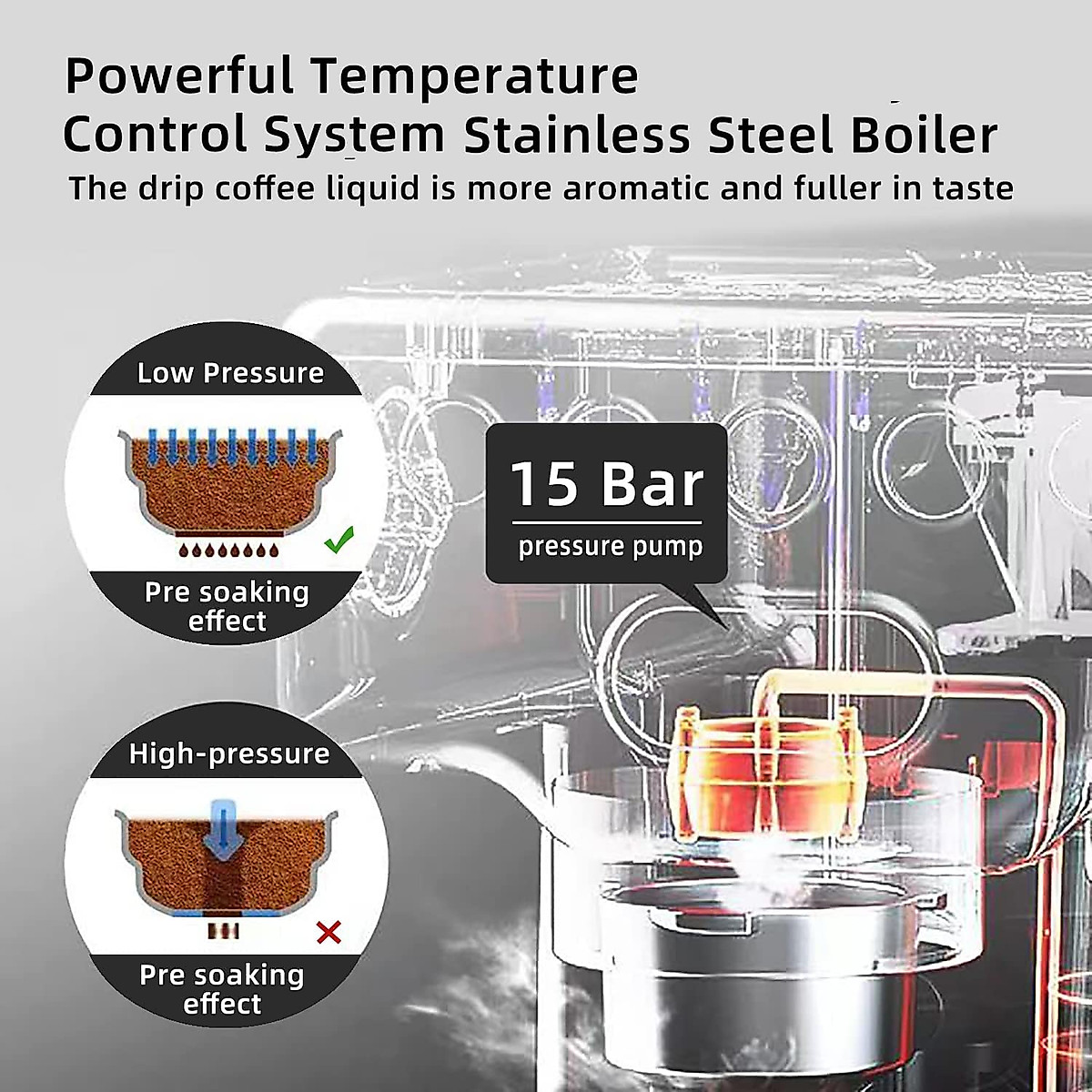 TWLITE 𝐄𝐬𝐩𝐫𝐞𝐬𝐬𝐨 𝐌𝐚𝐜𝐡𝐢𝐧𝐞 𝐰𝐢𝐭𝐡 𝐆𝐫𝐢𝐧𝐝𝐞𝐫, Professional Espresso Maker with Milk Frother Steam Wand, 15 Bar Barista Cappuccino Machine