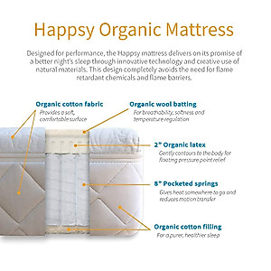 Happsy Organic Hybrid Mattress - Natural Latex Mattress - Medium Firm Mattress with Encased Coil Layers for Universal Comfort and Pressure Relieving - Bed-in-a-Box Latex Mattress - Twin