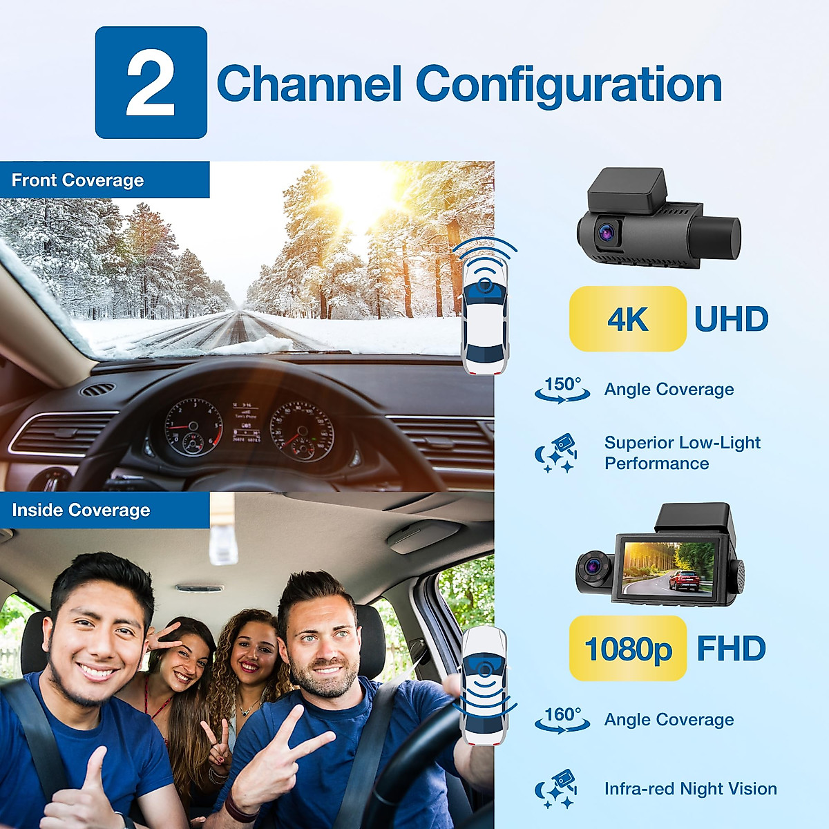 Asani 3-Channel Car Dash Cam - 4K Front, Rear, and Cabin Recording, LCD Screen, Includes 32GB SD Card, WiFi, GPS, G-Sensor, 6 IR LEDs for Night Vision, Ideal for Comprehensive Road Security
