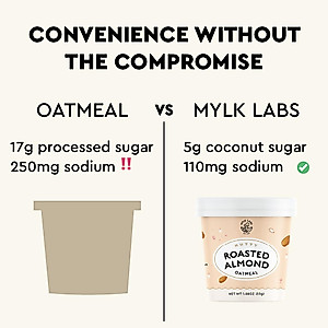 Mylk Labs Gluten Free Oatmeal Cups (30 count) All Flavor Variety Bundle - Low Sugar Breakfast, High Fiber Thin Rolled Oats, High Protein Instant Oatmeal, Non GMO, Vegan