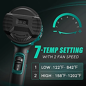 PRULDE Heat Gun - Variable Temperature Settings, Hot Air Gun with 6.56Ft UL Cord for Vinyl Wrap, Crafts, Shrink Tubing/Wrapping, Wire Connectors, Paint Removal HG0240-US