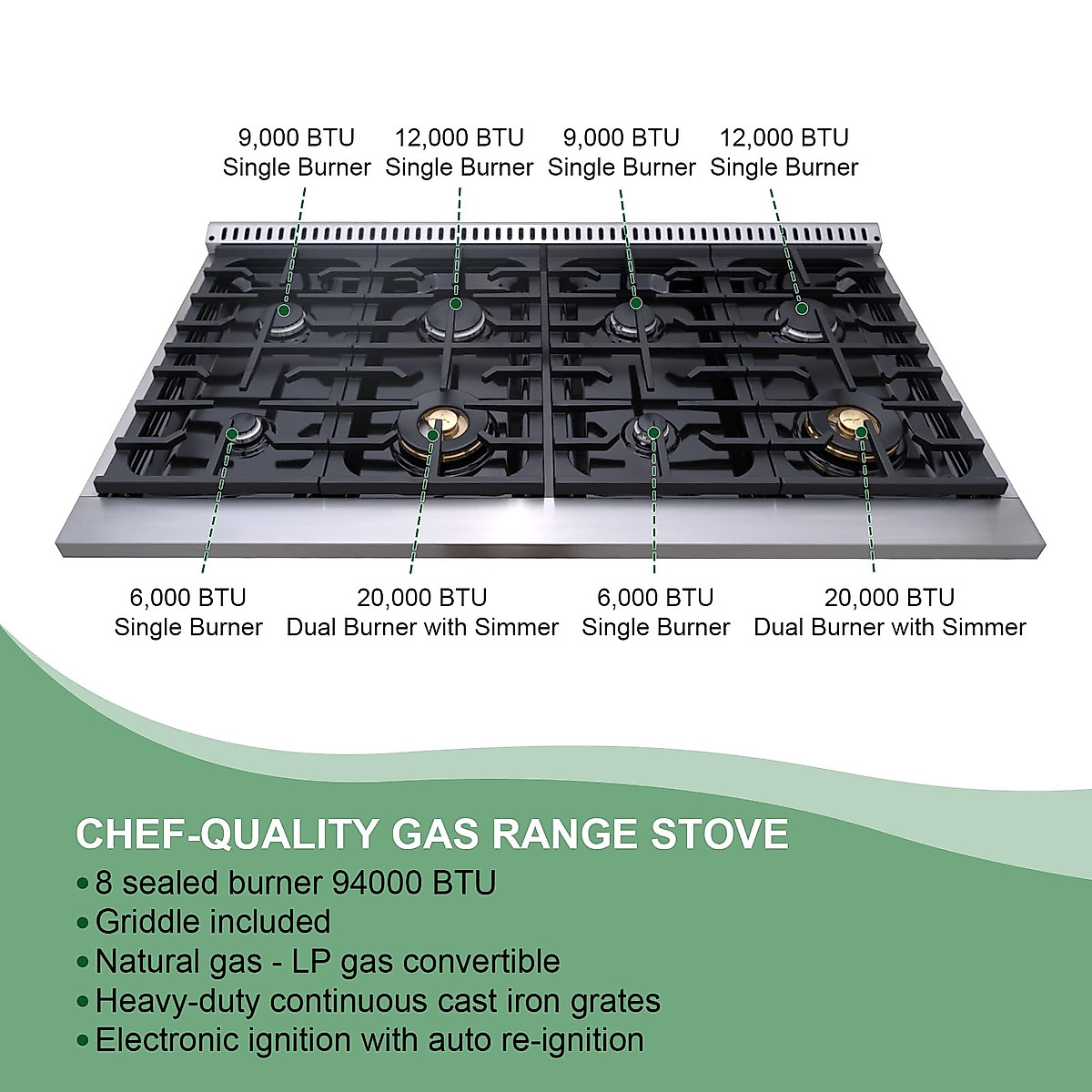 Akicon 48" Slide-in Freestanding Professional Style Gas Range with 6.7 Cu. Ft. Oven, 8 Burners, Convection Fan, Cast Iron Grates, & Blue Porcelain Oven Interior, In Black with Copper