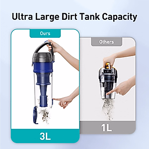 Aspiron CA024 CA024-3.2QT, 3.2QT, Blue