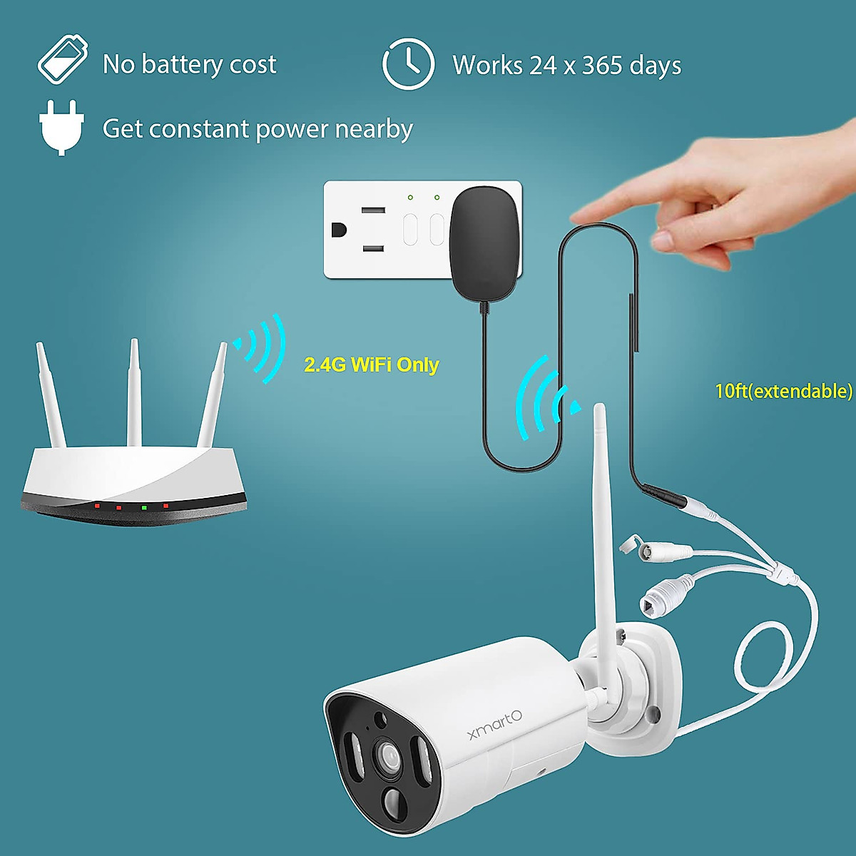 XMARTO Thermal-Detect Wireless Home Security Camera 2-Pack,2K HD WiFi Cameras,Flood Light Color Night Vision,2-Way Audio, 1-Tap Siren (24/7 Surveillance,Save to SD,NVR or Cloud, ww. Alexa, WP2K34-Q2)