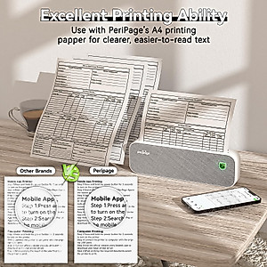 PeriPage Thermal Inkless Portable Printer, Supports 8.26"x11.69" US Letter, Wireless Bluetooth Mobile Travel Printer, Compatible with Android and iOS, Prints Documents,Tattoo Paper, Photos