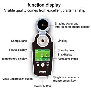 MiBoce 0-95% Handheld Brix Refractometer, Portable Digital Refractometer, with LCD Back-Light Screen, Temperature Compensation, Accuracy ±0.2%, 3s Fast Measurement, for Beverage, Fruit Juice
