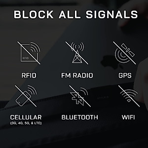 OFFGRID Faraday Bags for Laptops - Premium Signal-Blocking Faraday Bag, Privacy for Mobile Device or Cell Phone and Key Fob with Anti-Hacking Card Protection 5G RF & RFID Shielding (Black)