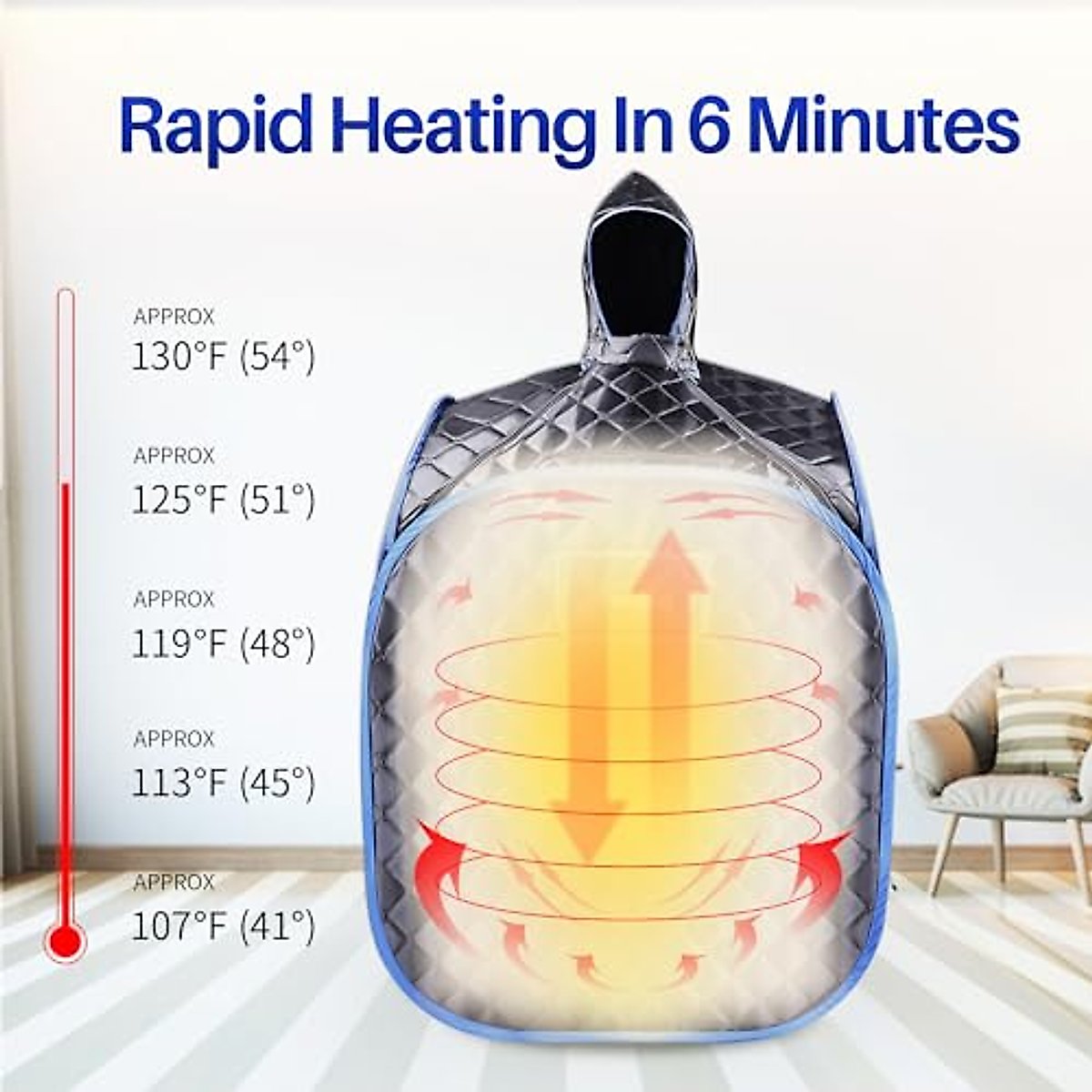 TOREAD Portable Folding Steam Sauna with 1000W&2L steam Generator, Personal Sauna Tent for Relaxation, Fast Heating in 6 Min, with Remote Control, Black