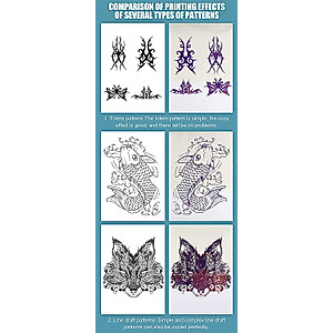 Sacnahe Tattoo Transfer Stencil Machine Copier Printer Thermal Tattoo Kit Copier Printer With 20pcs Tattoo Stencil Transfer Paper, Black（ Not Wireless）