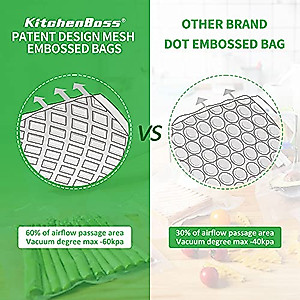 KitchenBoss Vacuum Sealer Bags Rolls: 8"x50' and 11"x50' Total 2 Rolls Vacuum Seal Rolls for Food, Sous Vide Bag Roll for Food Storage and Meal Prep