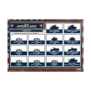 Flames of War Late War United States: D-Day American Unit Cards (FW262U)