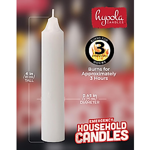 Emergency Candles - 24 Pack White Short Taper Candles - Unscented - Emergency Candles for Home and Emergency Kit