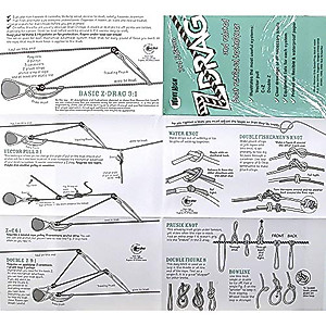 NRS Whitewater Kayak Un-Pin Kit