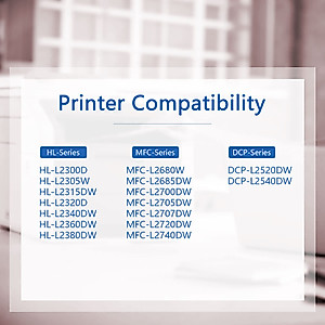 TN660 TN-660 High Yield Black Toner Cartridge 3-Pack Replacement for Brother TN 660 TN630 TN-630 HL-L2340DW HL-L2360DW HL-L2380DW HL-L2300DW HL-L2320DW MFC-L2685DW MFC-L2700DW MFC-L2740DW Printer