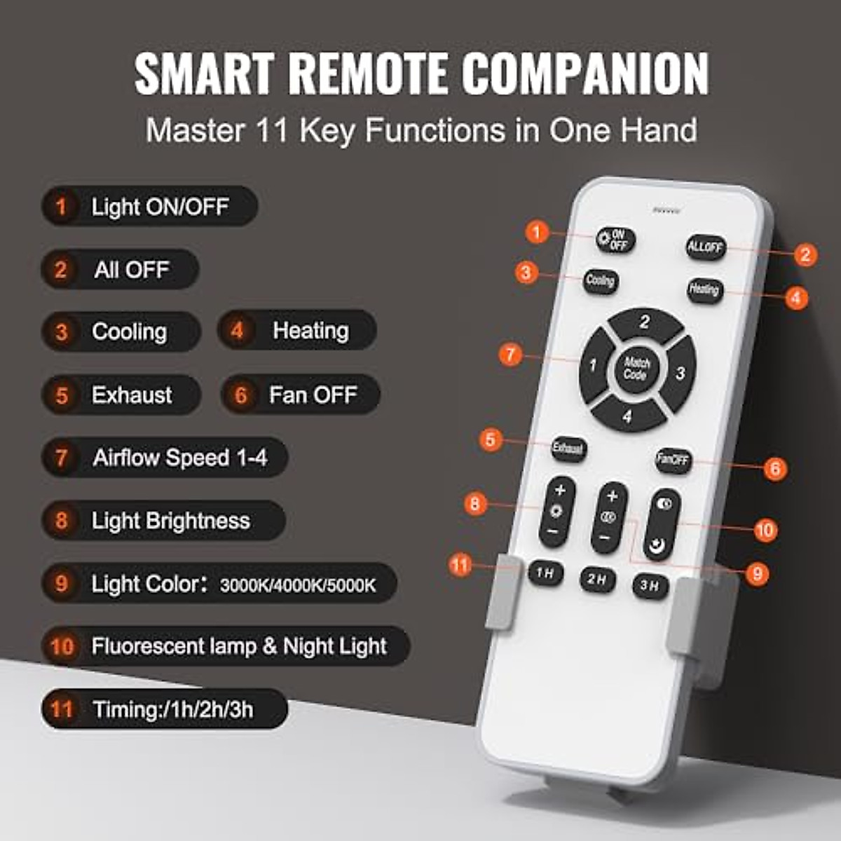 VEVOR Bathroom Exhaust Fan, 110 CFM Ventilation, 1.5sones Low Noise Operation, Remote Control, Cooling&Heating, LED Light 3000/4000/5000K, Airflow Speed&Light Brightness Adjustable, Timer