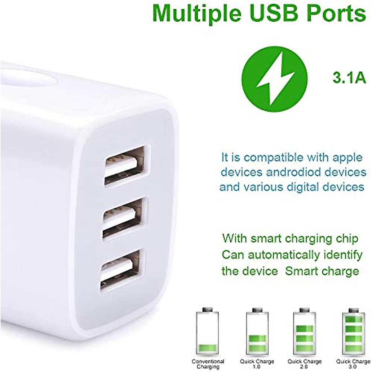 USB Charging Plug, Wall Charger Adapter, Sicodo 3Pack Universal Travel 3.1A 3Muti Port Fast Charging Block Compatible with iPhone 14 13 12 SE2020 11 Xs Pro,Samsung Galaxy S23 S22 S21 S20 Ultra, Google