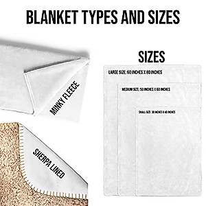 Personalized Photo Blanket: Custom Soft Throw with Picture, Fleece or Sherpa Family Photo Gift, Customized Flannel Bedding Birthday Present with Customizable Image (60"x80" Sherpa)