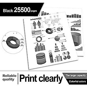 TcxLink (3 Pack) TN-650 TN650 Toner Cartridge Replacement for Brother HL-5240 HL-5250DN/DNT MFC-8370 MFC-8470DN MFC-8690DN DCP-8060 Printer Toner.