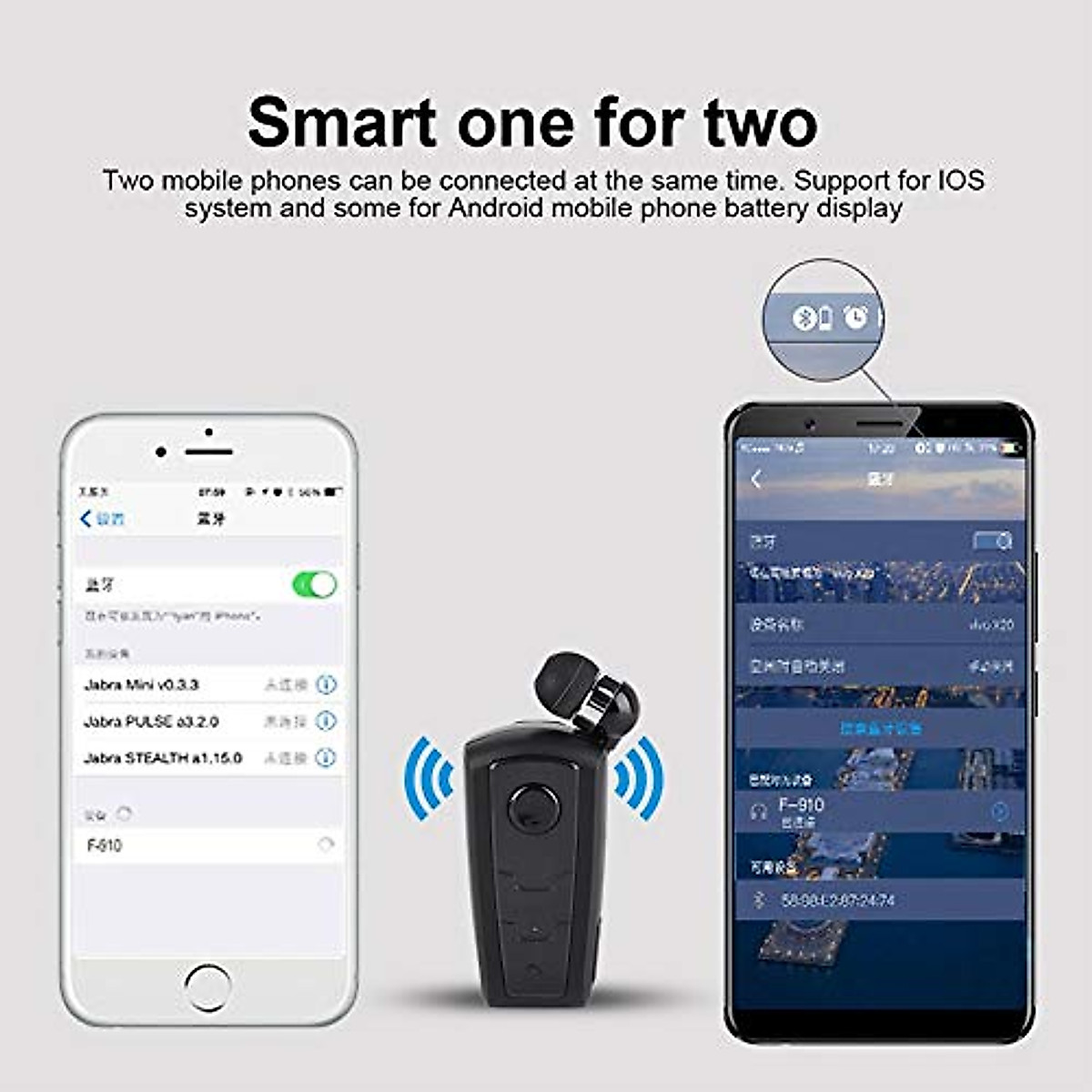Zerone Sports Bluetooth V4.1 Headset Earpiece Retractable Handsfree Earphone in-Ear Earbuds Stereo for Business/Office/Driving (Black) for Fineblue f910