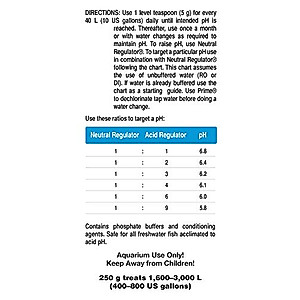 Seachem Acid Regulator 250gram