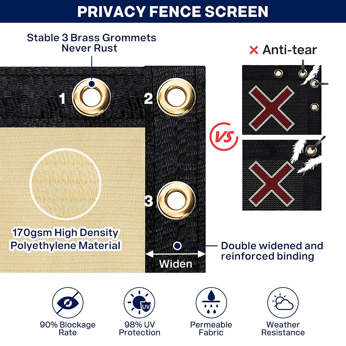 Duerer Privacy Fence Screen 6 x 50ft Sand Covering Chain Link Fence Heavy Duty Windscreen Garden Fencing Mesh Shade Cloth Cover, UV Protection 90% Blockage Outdoor Backyard, Patio with Cable Tie