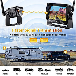 Wireless Backup Camera 7'' Monitor for RV Trailer, Extra Long Range Signal1080P Waterproof Infrared Night Vision Camera Recorder Monitor for Rear View Pickup Truck Motorhome Camper, Xroose CM1