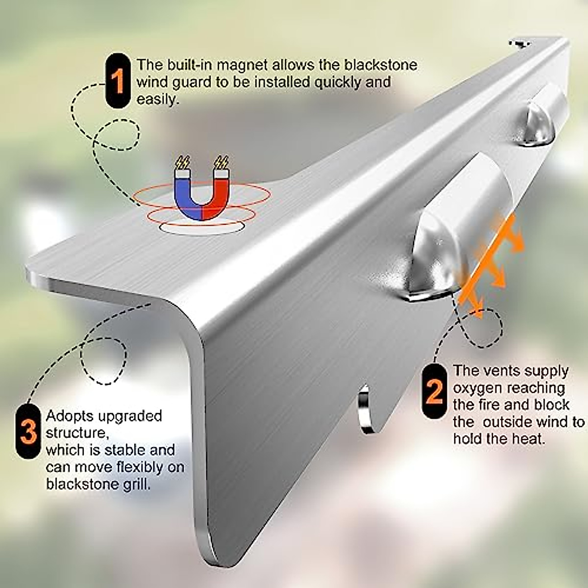 Wind Guard for Blackstone 36" Griddle,Stainless Steel Magnetic for Blackstone Griddle Accessories Fit for Grease Catcher,Hood,Side Shelf,Protect Flames Hold Heat,Wind Screen Gear for Grill Gas Saving