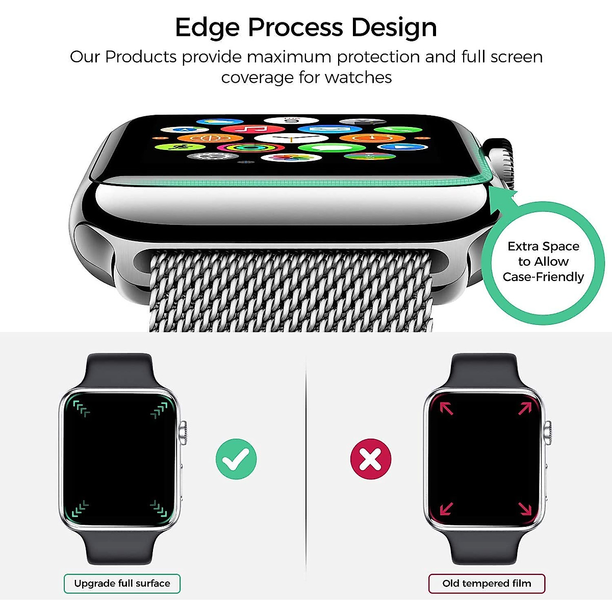 [3 Pack] for Apple Watch Screen Protector 44mm Series 6/SE/5/4 Screen Protector Full Coverage Anti-Scratch and Anti-Fingerprint Bubble-Free for Apple Watch 44mm HD Screen Protector (Transparent)