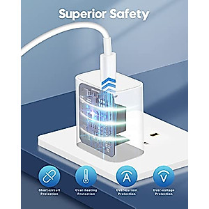 iPhone 15/15 Pro Max Charger, 2-Pack 20W Type C Fast Wall Charger Power Adapter, USB C Charger Block for iPhone 15/15 Plus/15 Pro/15 Pro Max, iPad Pro/Air/Mini, AirPods Pro with 6FT USB-C to C Cable