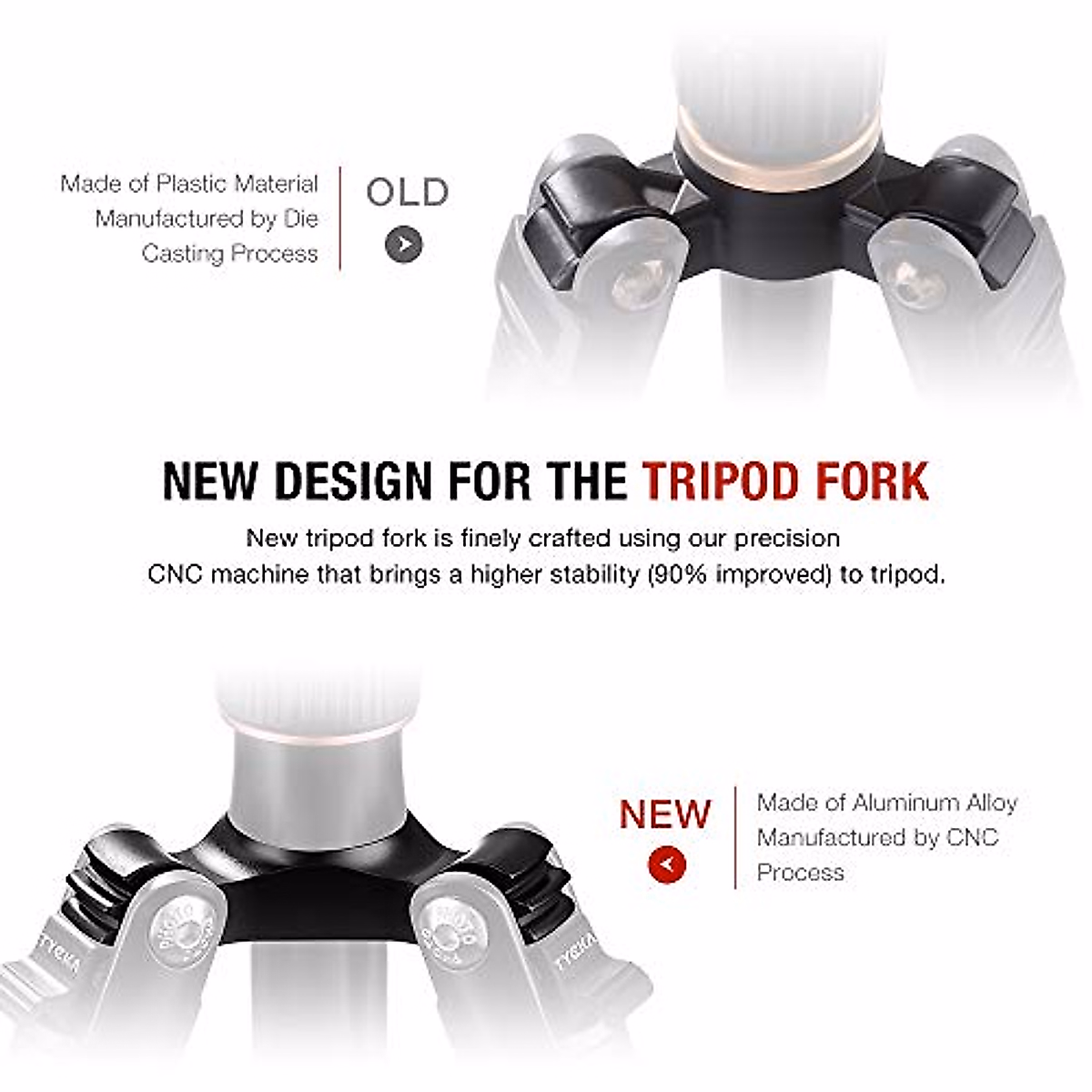 TYCKA 56” Camera Tripod, Lightweight Aluminum Travel Tripod Professional Compact Tripod Monopod for DSLR Camera With 360 Degree Ball Head, Quick Release Plate, Carry Bag