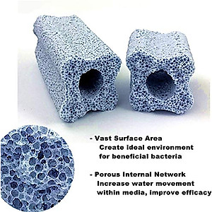 Reefing Art Ceramic Bio Filter Media Vast Surface Area for Aquarium Sump Canister (1 Box / 24 pcs)