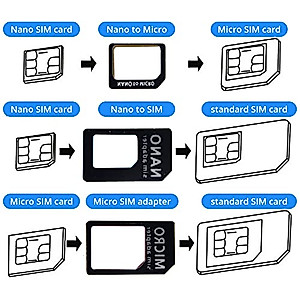 VIVP 2 Pcs SIM Card Adapter Kit - 4 in 1 Nano Micro Standard Converter Kit with Steel Tray Eject Pin 1