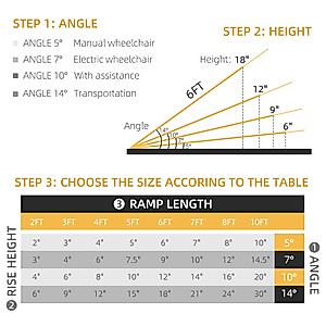 HOMCOM Wheelchair Ramp 6FT, Folding Aluminum Threshold Ramp with Non-Slip Surface, Transition Plate, 594lbs Weight Capacity for Home, Doorways, Curbs, Steps