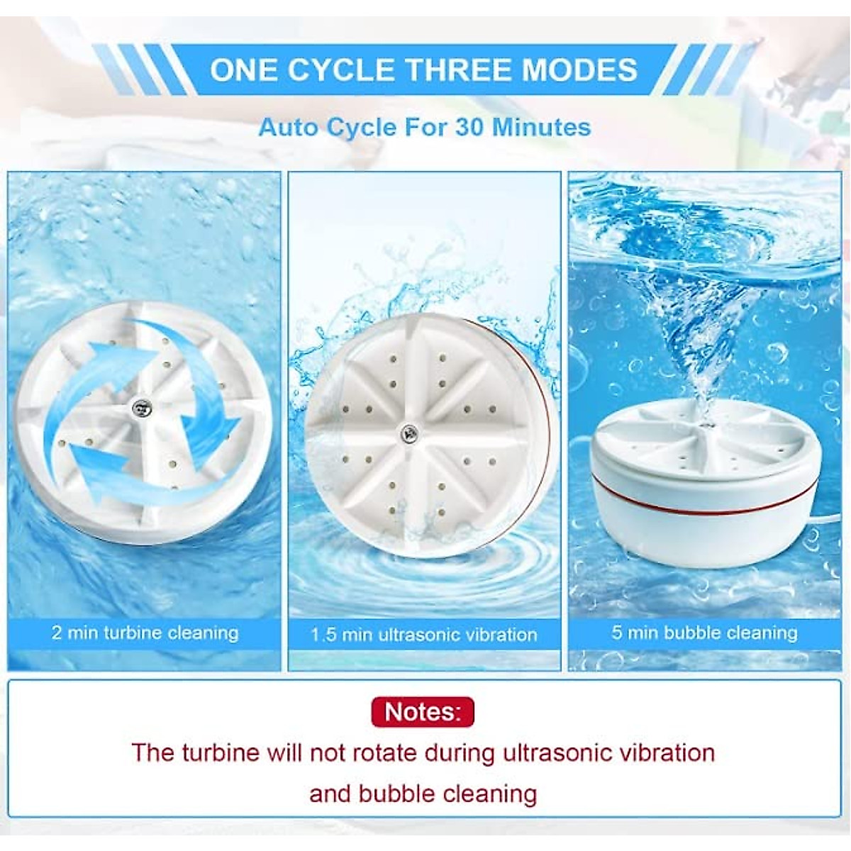 U00GKLTL Mini Portable Washing Machine,Mini Dishwashers Ultrasonic Turbo Disinfection with USB,Suitable for Home, Business, Travel, College Room, RV, Apartment（Send Storage Box）