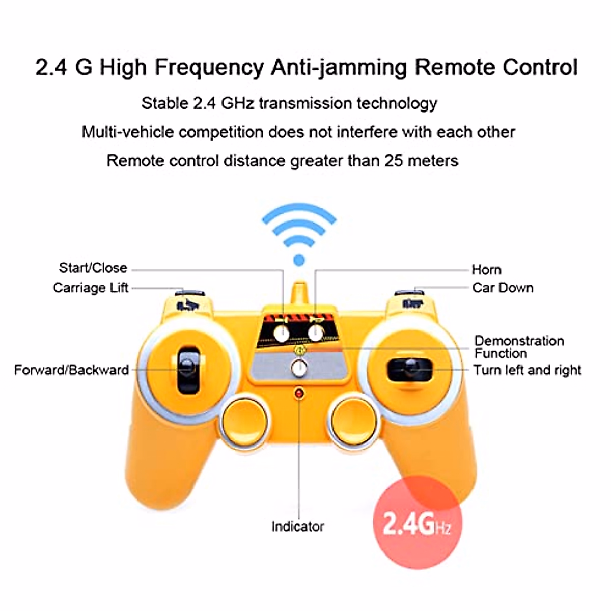 BZGWECD Boys Engineering Vehicle RC Car 2.4G 6ch Dump Truck Engineering Construction Loading Dump Remote Control Truck RC Trailer Model Toys for Kids Gifts