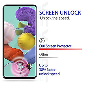 Galaxy A51 HD Clear Tempered Glass Screen Protector + Camera Lens Protectors by YEYEBF, [2+2 Pack] [in-Display Fingerprint][9H Hardness][Bubble-Free] Screen Protector Glass for Samsung Galaxy A51
