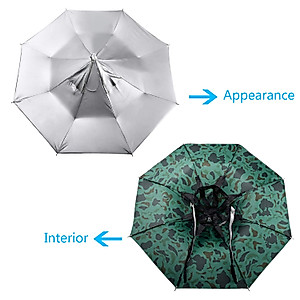 Umbrella Hat, Sun Rain Cap Colorful Folding Umbrellas Headwear 23” Beach, Party, Outdoor, Fishing, Hunting and Gardening, UV Protection for Adults and Kids