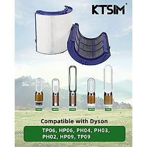 KTSIM 360 Combi Glass HEPA+Carbon Air Purifier Filter Compatible with Dyson TP06, HP06, PH02 Air Purifier and More