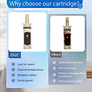 1222 Replacement Cartridge Kit for Moen One-Handle Posi Temp Faucets,Replacement Compatible with Moen Tub Shower,Durable Brass(Silicone Oil Included,Retainer Clip,Installation Instructions)-2PCS