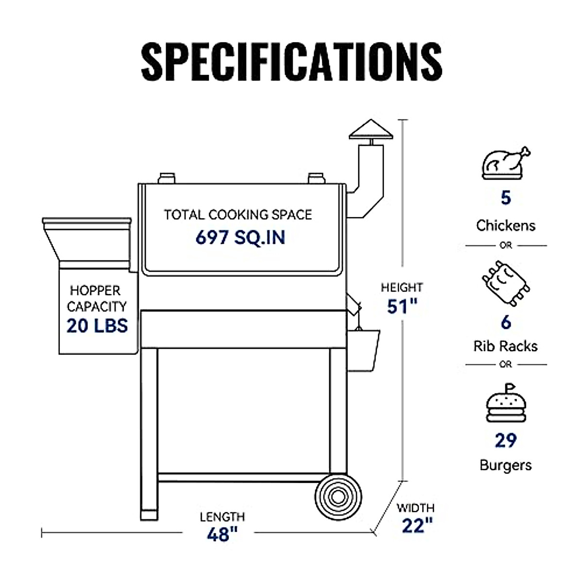 Z GRILLS Wood Pellet Grill BBQ Smoker for Outdoor Cooking with Meat Probe and Cover, ZPG-7002B Black