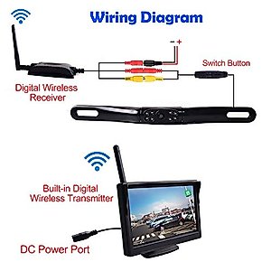 Wireless Backup Camera Monitor 5" TFT LCD Monitor License Plate Backup Camera 180° Viewing Angle 8 LED Night Vision for Car Truck RV Camper Vans Trailer