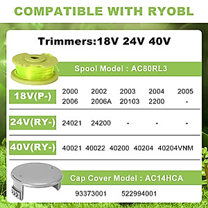 Hiboom 30 Pcs String Trimmer Line Weed Wacker String AC80RL3 Weed Rope String Twisted Weed Whip String and 6 Pcs Trimmer Cap Cover Compatible with Ryobi 18V 24V 40V Cordless Trimmers, 11 ft