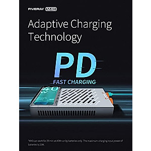 ZHIYUN FIVERAY M40 Video Light, 40W Portable Camera Light, 14000 Lux, CRI/TLCI 96+ 2700-6200K, 320g LED Panel DSLR Photography Lighting, Lighting Setup for YouTube, TikTok