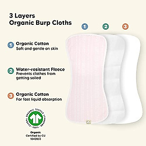 5-Pack Organic Burp Cloths for Baby Boys and Girls - Ultra Absorbent Burping Cloth, Burp Clothes, Newborn Towel - Milk Spit Up Rags - Burpy Cloth Bib for Unisex, Boy, Girl - Burp Cloths (Sweet Charm)