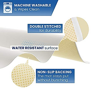 Super Jumbo Splat Mat – 60” x 60” Extra Large Waterproof and Washable Protective Mess Mat for Floors and Tables During Arts Crafts Painting Playtime and Mess Play (Grey, Jumbo- 5ft x 5ft (60" x 60"))