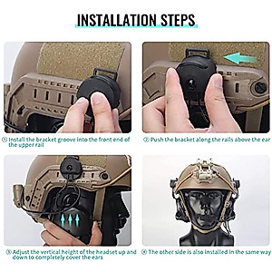 【Z-TAC Official Store】ZTactical zComta III TacticalHeadset (Z051-FG) + Rotatable Adapter for Fast (Z147)+ U94 zPTT Kenwoo Push-To-Talk（Z113KEN）NoiseCanceling Sound Collection G:1 Non-Mil OD