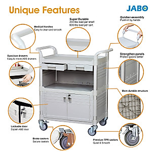 JaboEquip, Larger 3 Shelf Heavy Duty Lockable Hospital cart Medical cart, Utility Cart 606 lbs for Medical, L34.43xD19.69xH40.55 inch, Off-White (Light Grey) Color